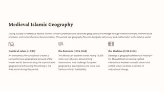 Landmarks in Geographical Thought: From Ancient Wisdom to Modern ...