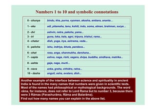 Landmarks-of-Science-in-Early-and-Classical-India-Michel-Danino.pdf