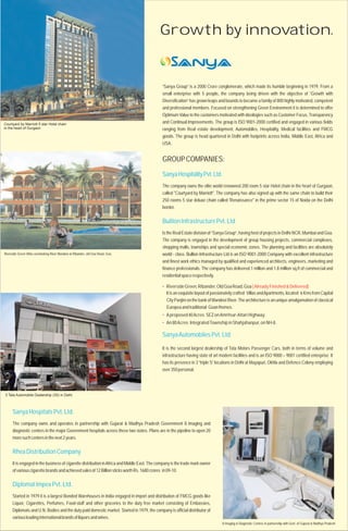Landmark sector 15 noida call 09958959555 | PDF