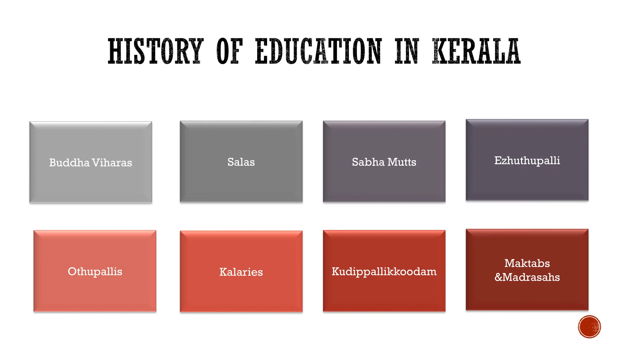 LANDMARKS IN THE HISTORY OF EDUCATION IN KERALA(4).pdf