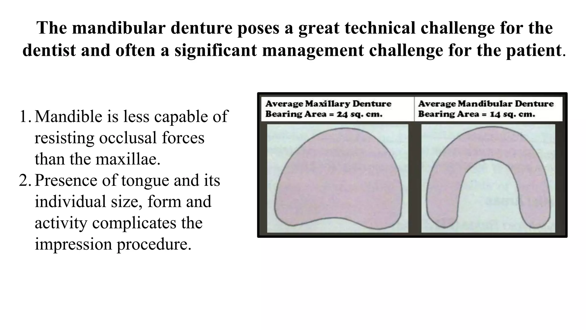 Landmarks of mandible | PPTX