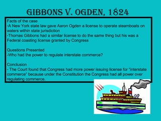 Landmark Supreme Court Cases and how they affected American society. | PPT