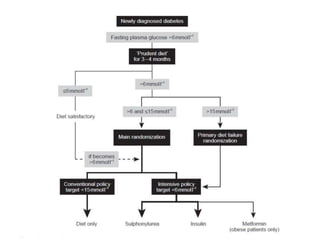 Landmark trials in diabetes | PPTX