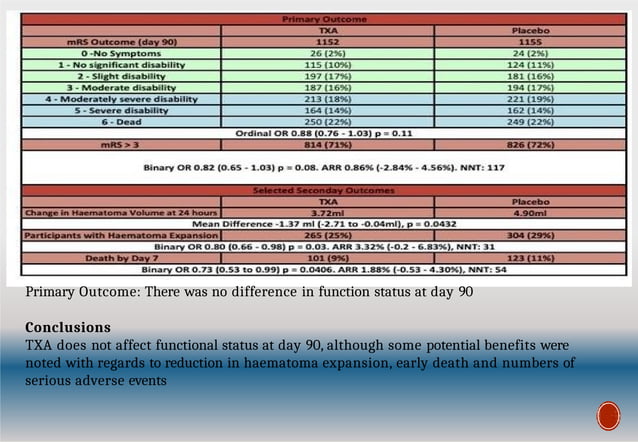 Landmark trials in neuro critical care.pptx | First Aid | Injuries