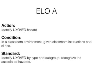 SSG Black Landmine/UXO defense class | PDF