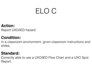 SSG Black Landmine/UXO defense class | PDF
