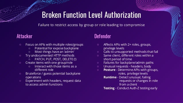 Landmines in the API Landscape | PPT