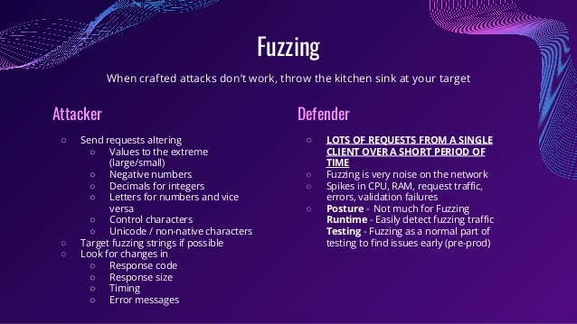 Landmines in the API Landscape | PPT