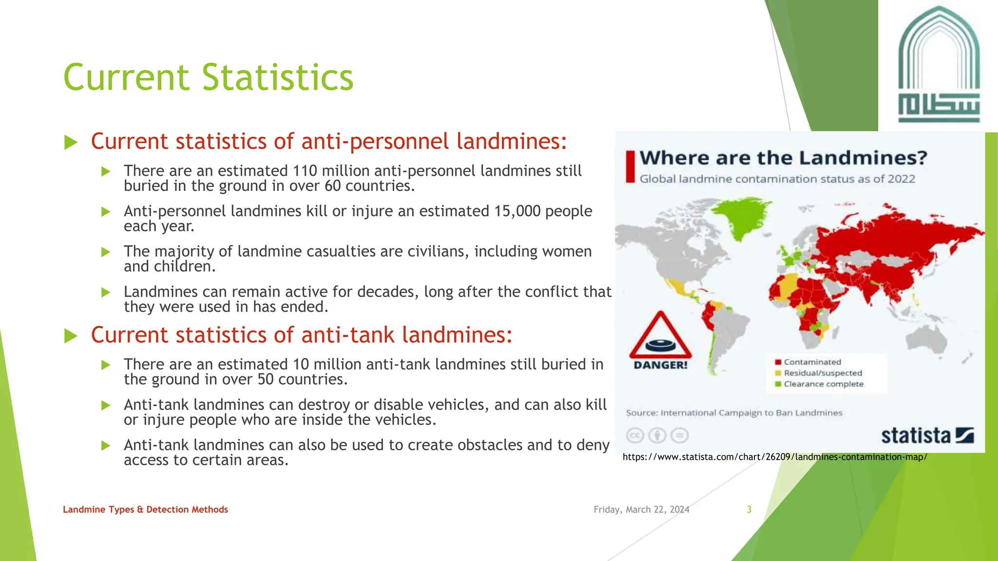 LandMines Types & detection -Majed -Reduced.pptx