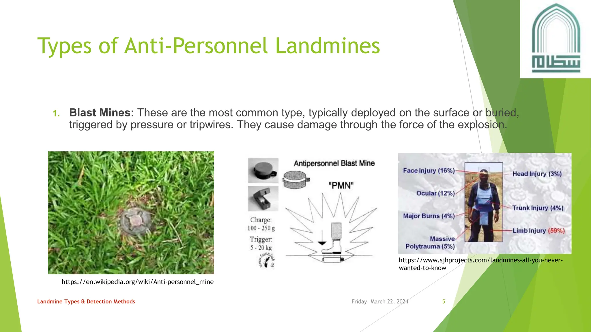 LandMines Types & detection -Majed -Reduced.pptx