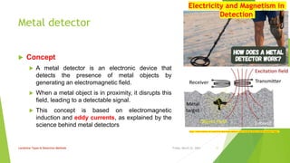 LandMines Types & detection -Majed -Reduced.pptx