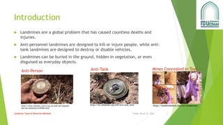 LandMines Types & detection -Majed -Reduced.pptx