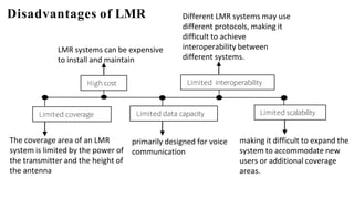 Land Mobile Radio | PPTX | Telecommunications Industry | Industries