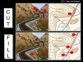 Land navigation part 1