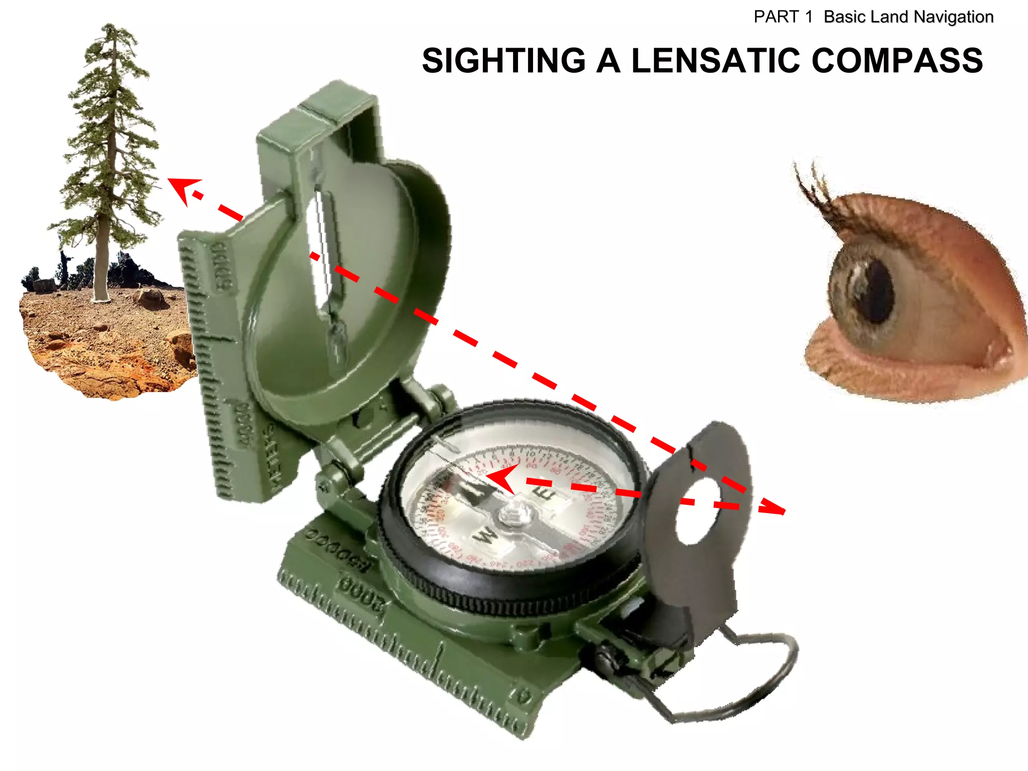 Land navigation part 1 | PPT