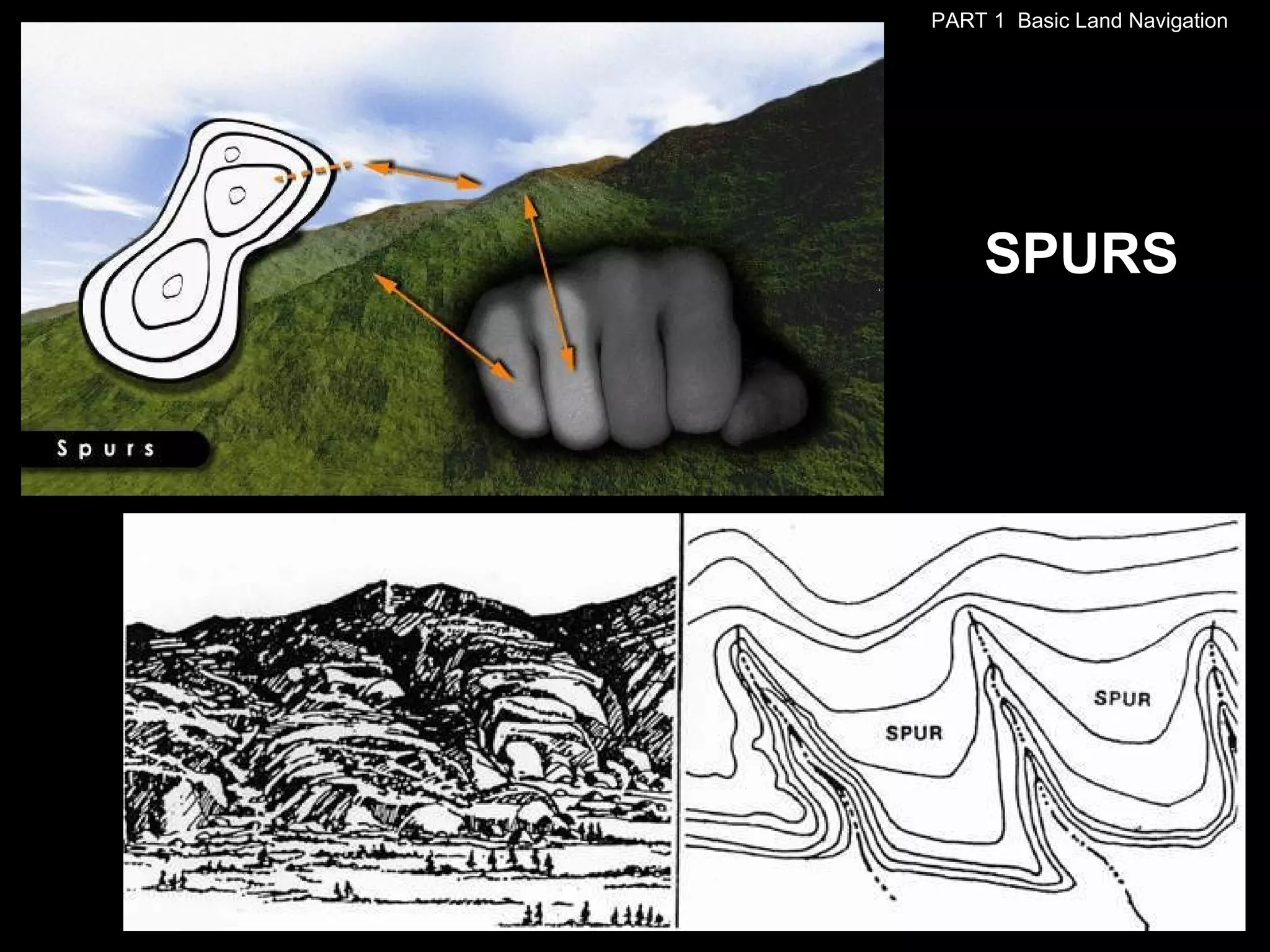 Land navigation part 1 | PPT