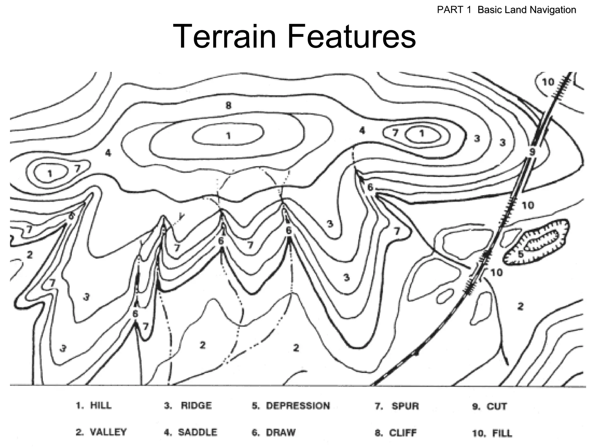 Land navigation part 1 | PPT