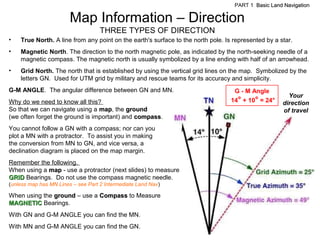 Land navigation part 1 | PPT