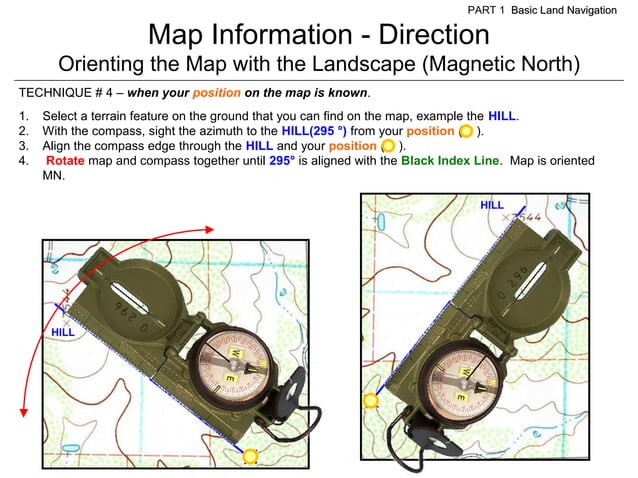 Land navigation part 1