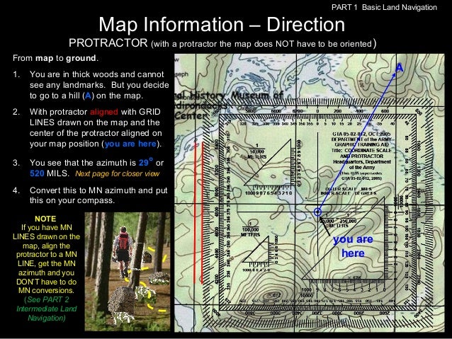 Land navigation part 1