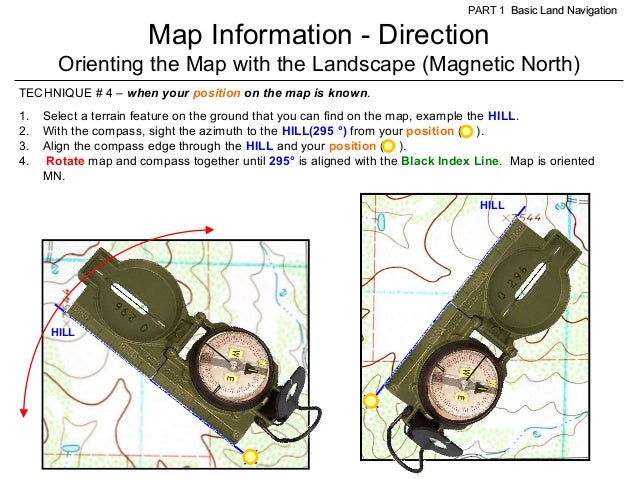 Land navigation part 1