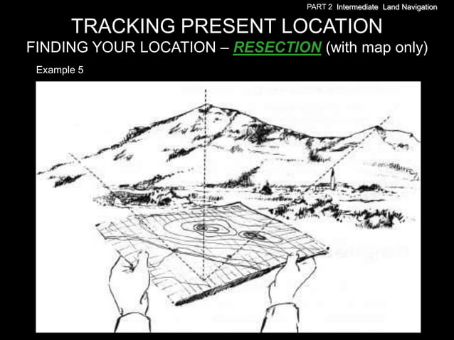Land navigation part 2 | PPT
