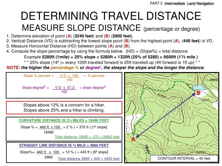 Land navigation part 2