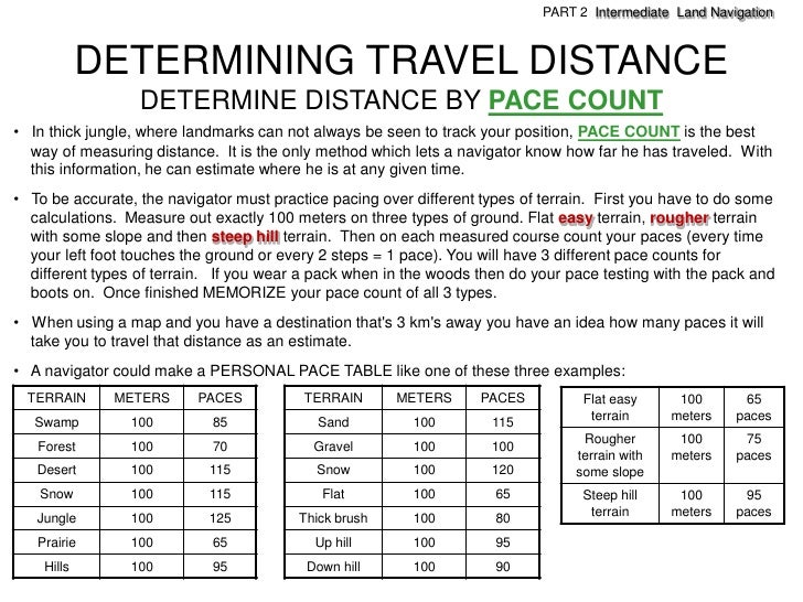 Land navigation part 2