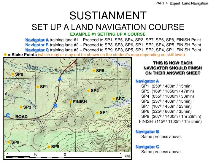 Land Navigation Part 4