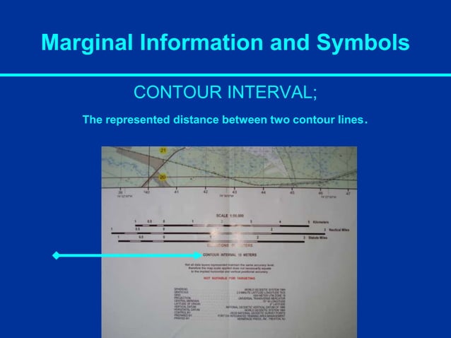 Land Navigation Presentation | PPT