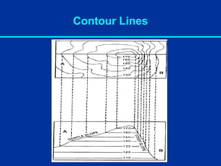 Land Navigation Presentation | PPT