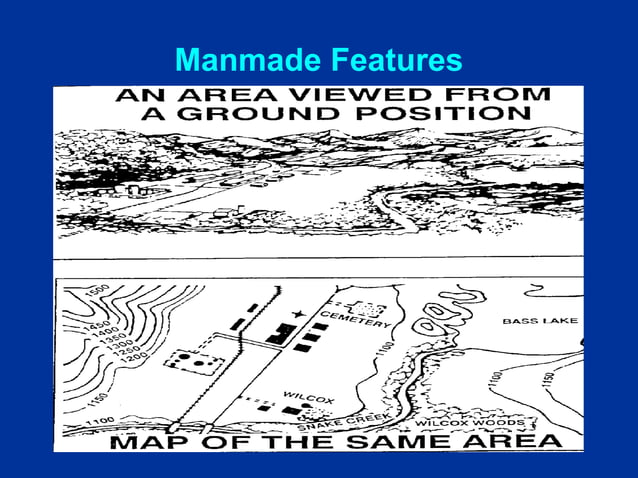 Land Navigation Presentation | PPT