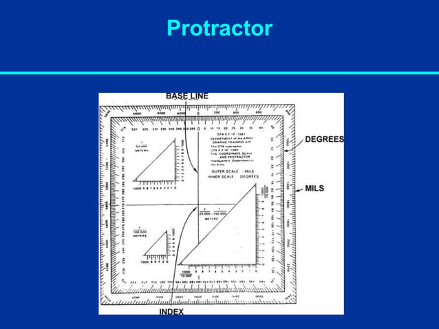 Land Navigation Presentation | PPT