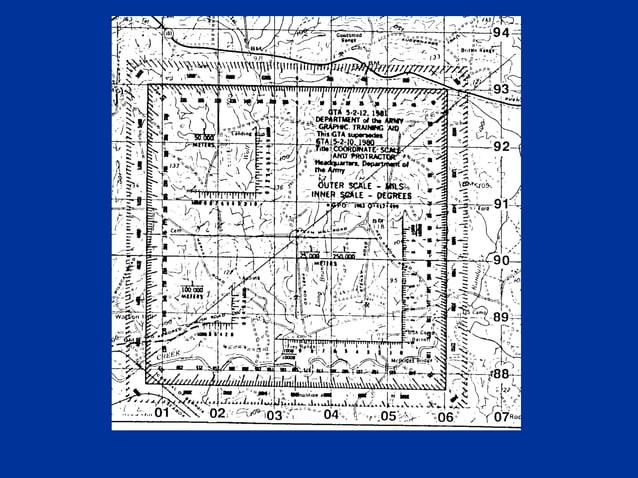 Land Navigation Presentation | PPT