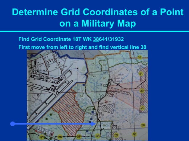 Land Navigation Presentation | PPT