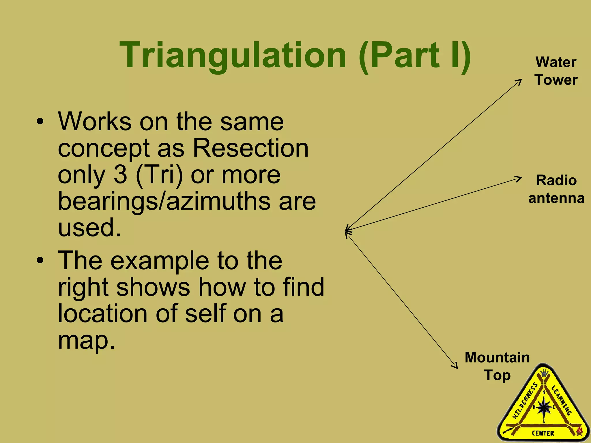 Land Navigation With Map And Compass | PPT