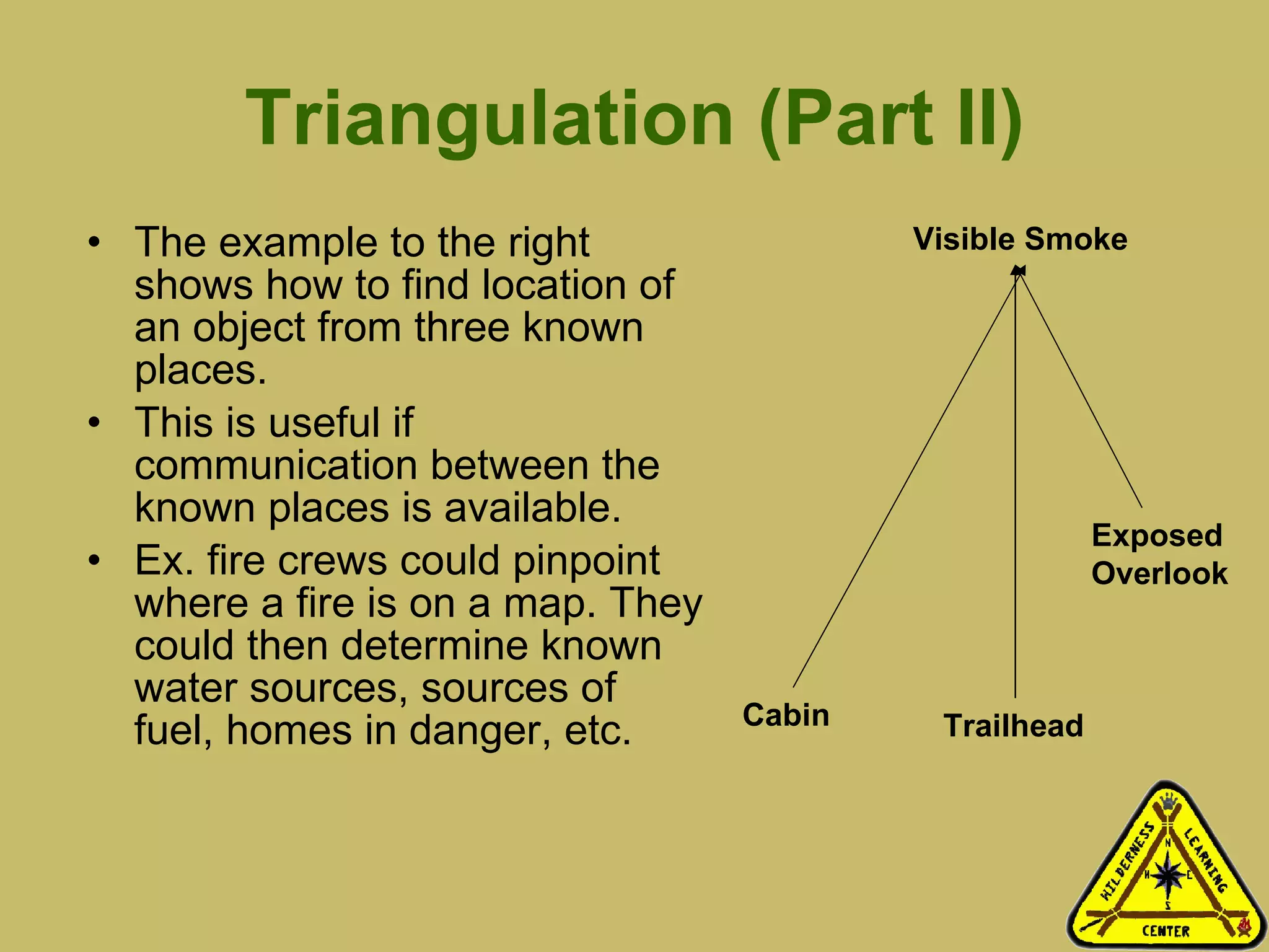 Land Navigation With Map And Compass | PPT