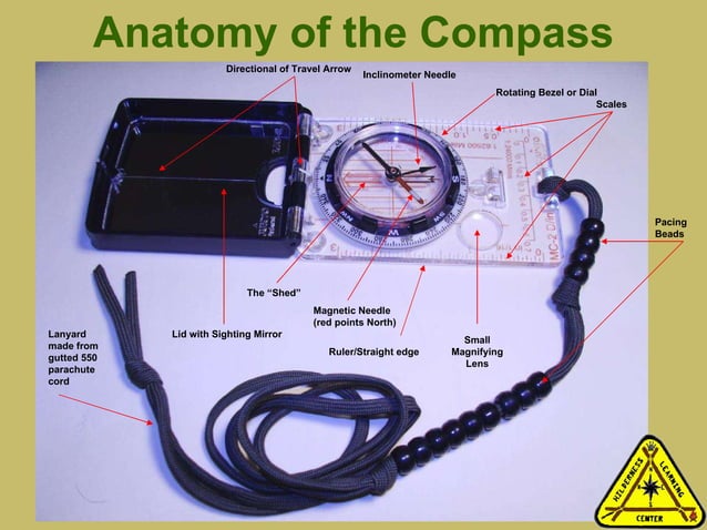 Land Navigation With Map And Compass | PPT | Geography | Science