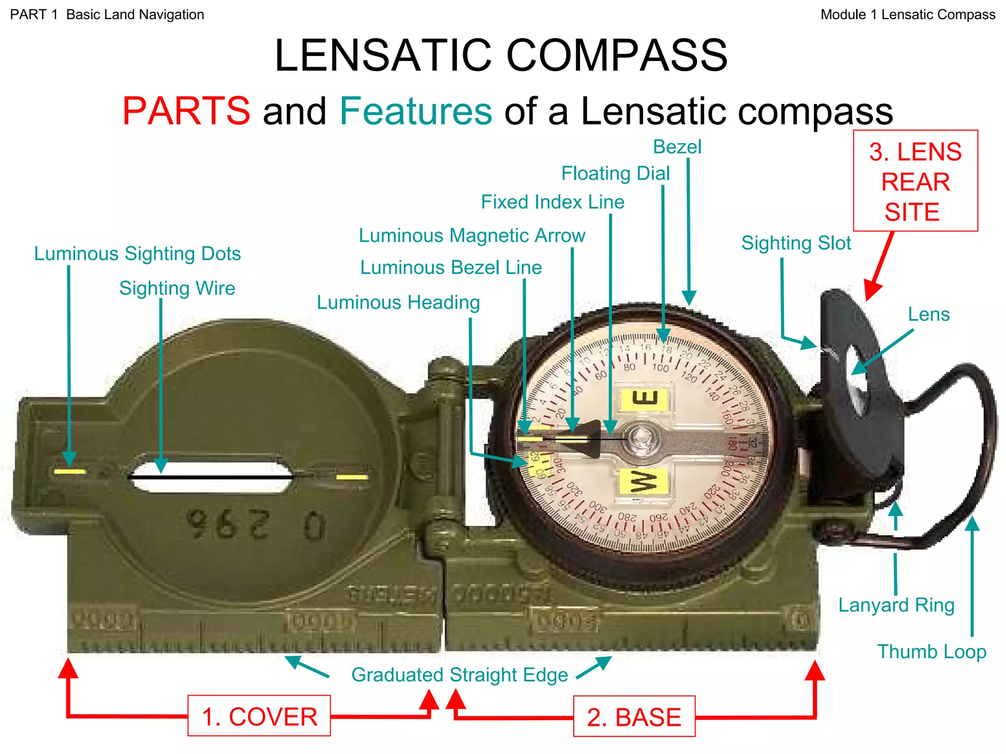 Landnav module 1 | PPT