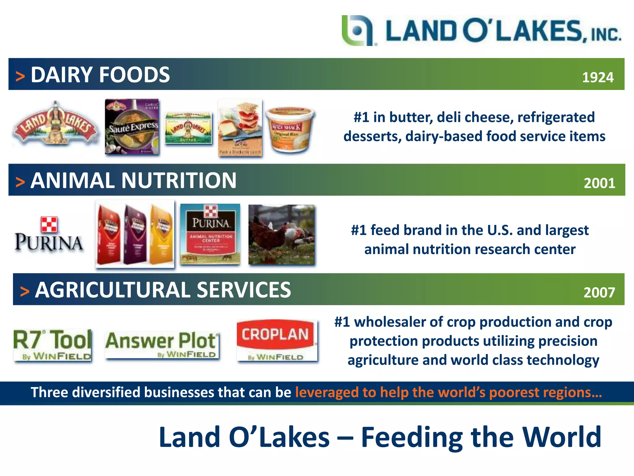 Understanding the livestock to nutrition pathway for better outcomes | PPTX