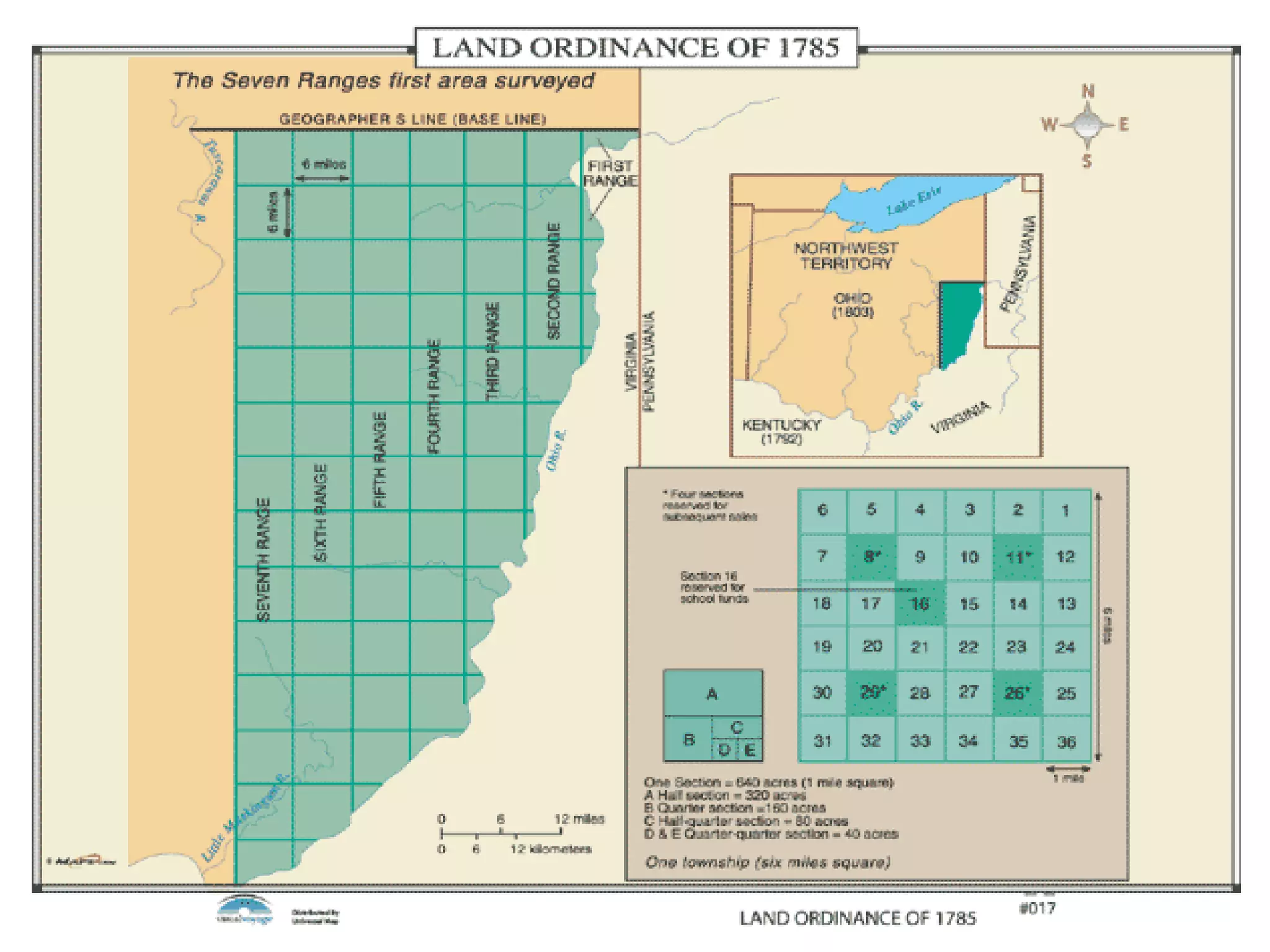 Land ordinance/ Northwest Ordinance | PPT