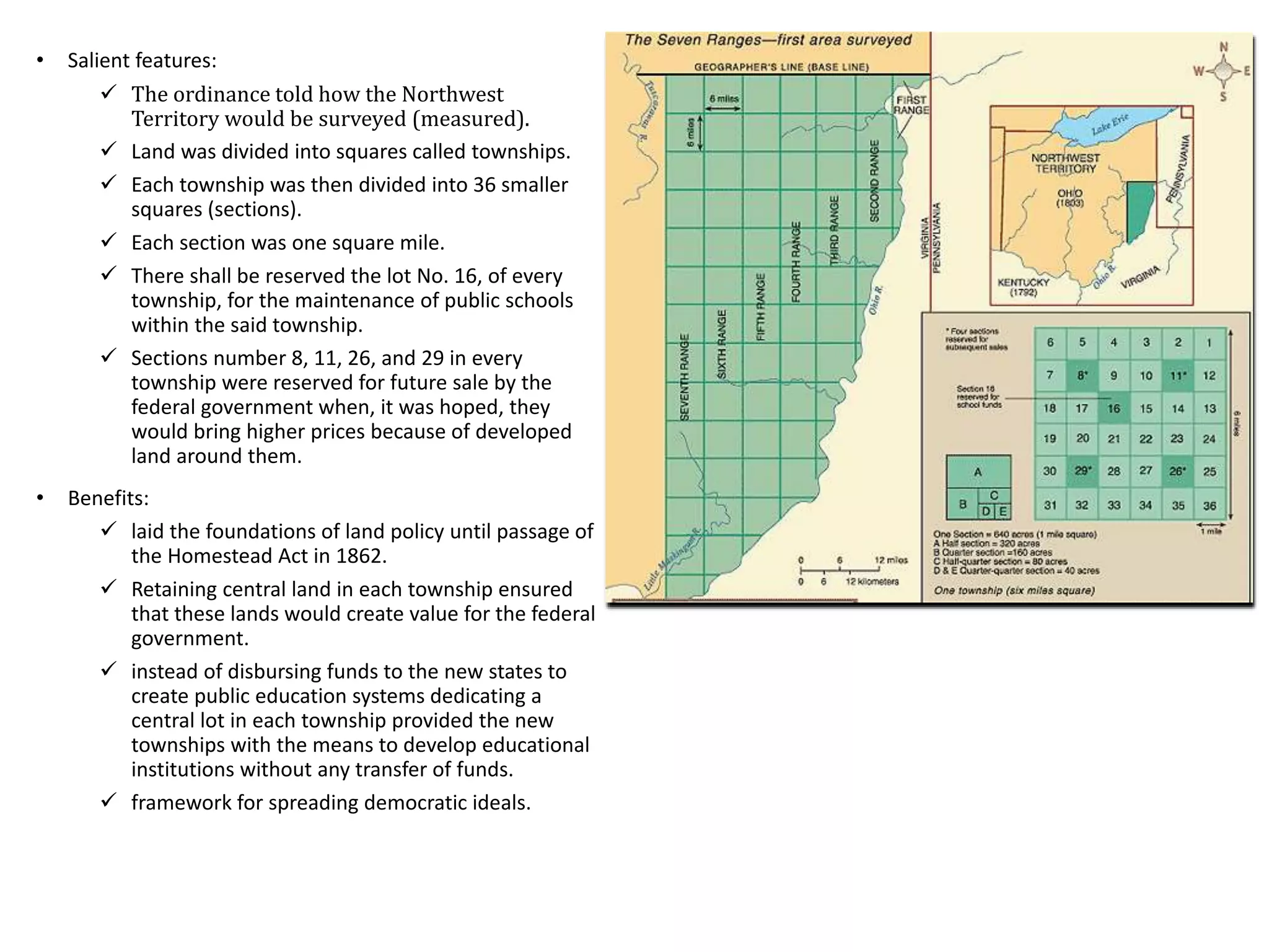 Land ordinance of 1785 | PPTX
