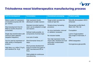 Next generation biotherapeutics production system Trichoderma reesei | PPT