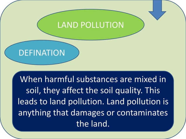 LAND POLLUTION GROUP PRESENTATION--.pptx