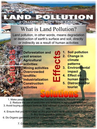 Land Pollution For Brochures