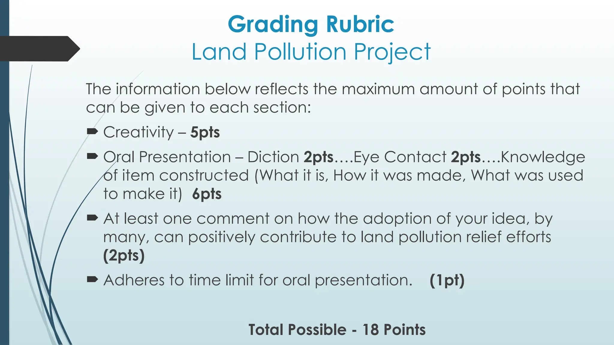 Land Pollution PowerPoint Presentation HS | PPTX