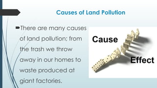 Land Pollution PowerPoint Presentation HS | PPTX