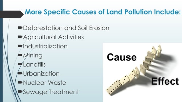 Land Pollution PowerPoint Presentation HS | PPTX