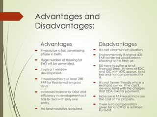 Land pooling Policy of DDA TPS and Magarpatta | PPTX