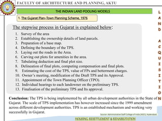 Land Pooling Models in India.pptx